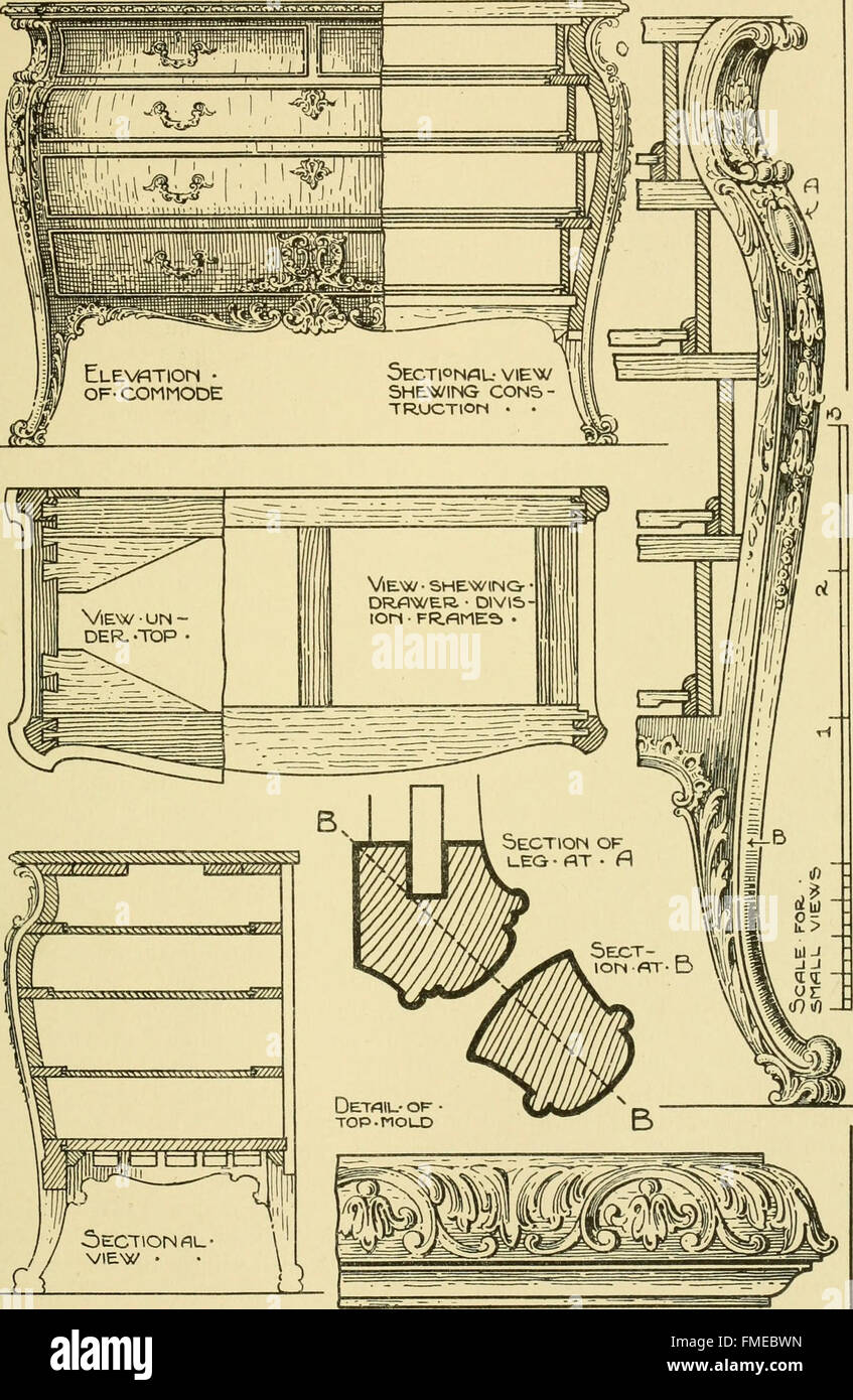 This work on modern cabinet making provides a detailed overview of ...