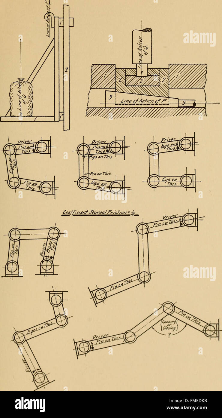 This 1909 text provides an overview of mechanical drawing, graphic ...