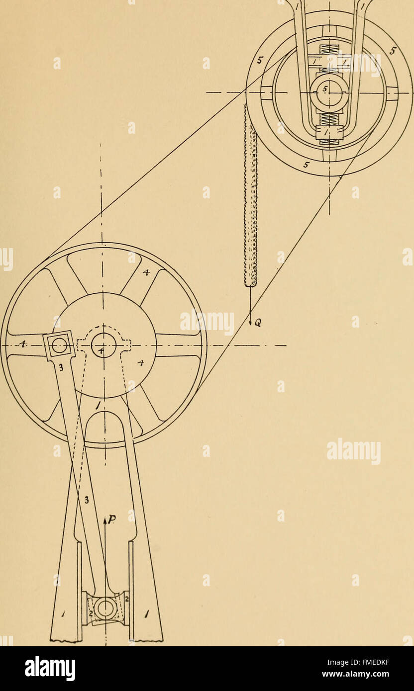 The 1909 work 'Notes on Mechanical Drawing, Graphic Statics, Machine ...