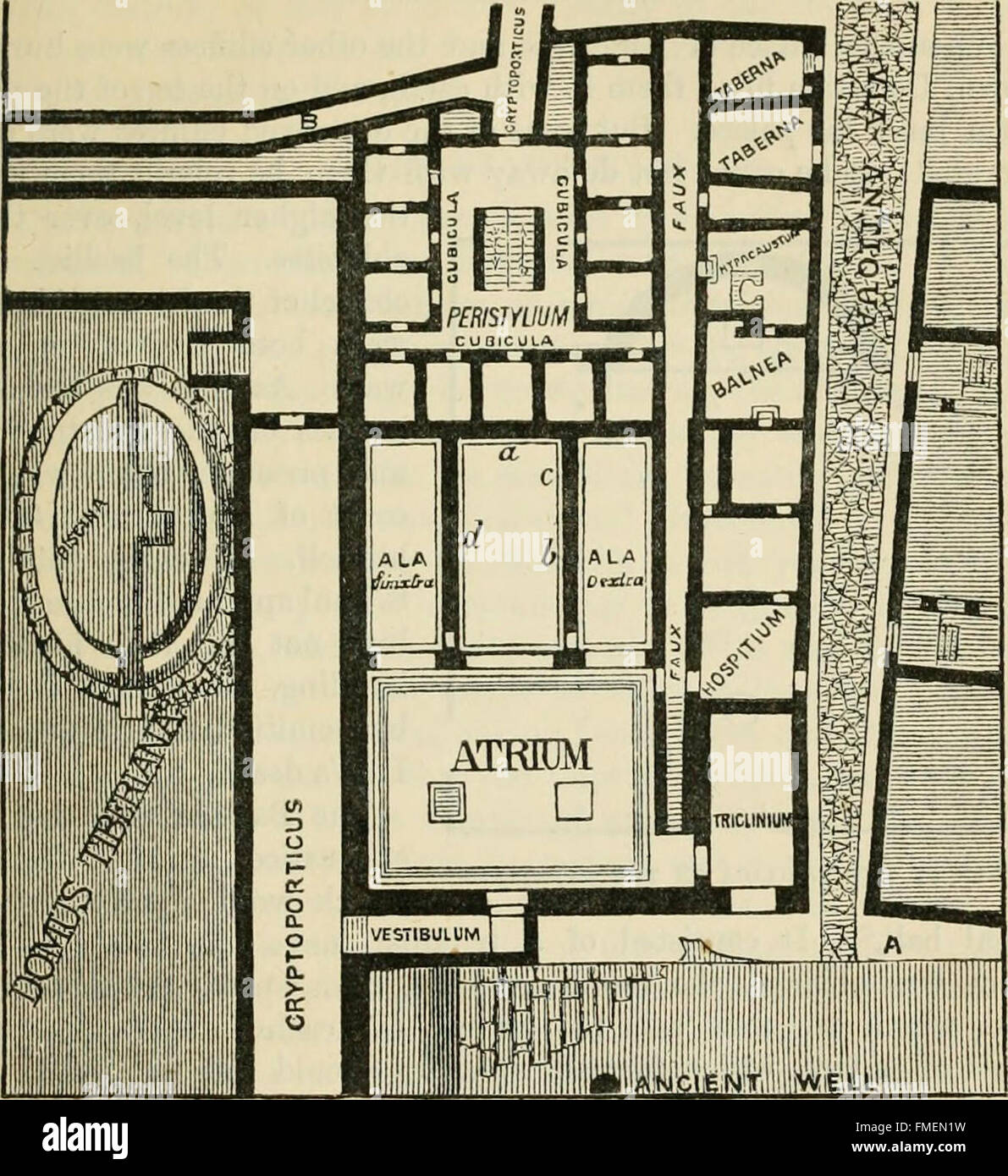 Map of rome churches hi-res stock photography and images - Alamy