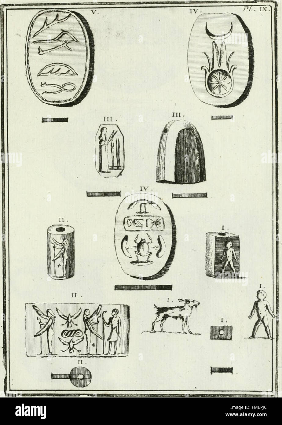 This 1756 collection showcases antiquities from ancient Egypt, Etruria ...