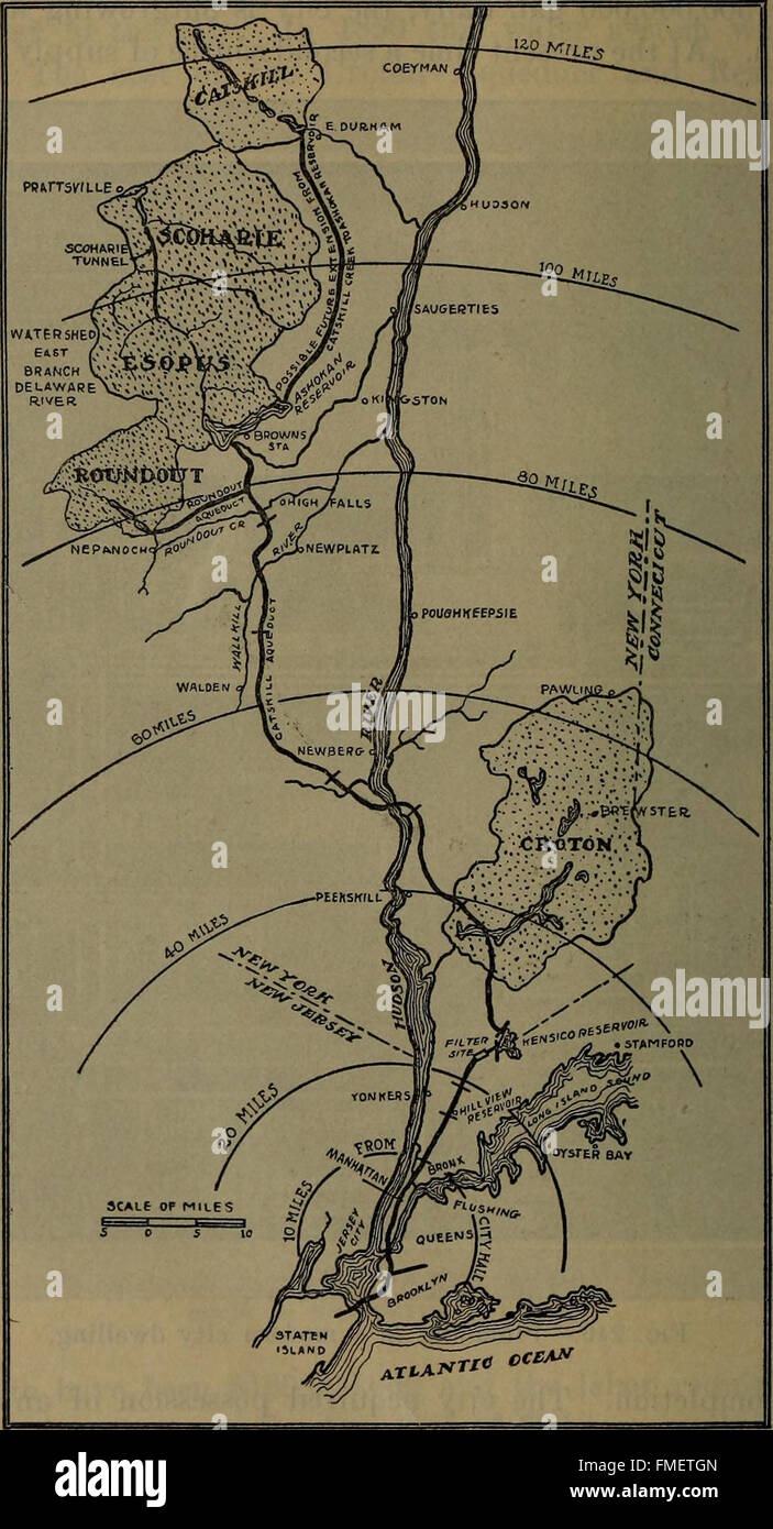 Science for Beginners (1921) is an educational text introducing ...