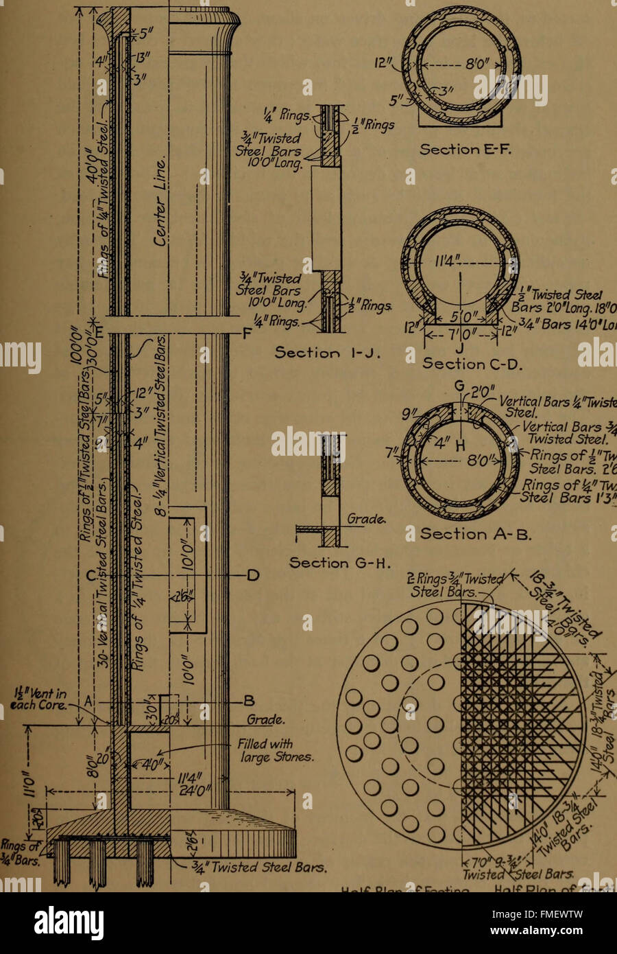 'Steam Power Plants, Their Design and Construction' (1905) provides an ...