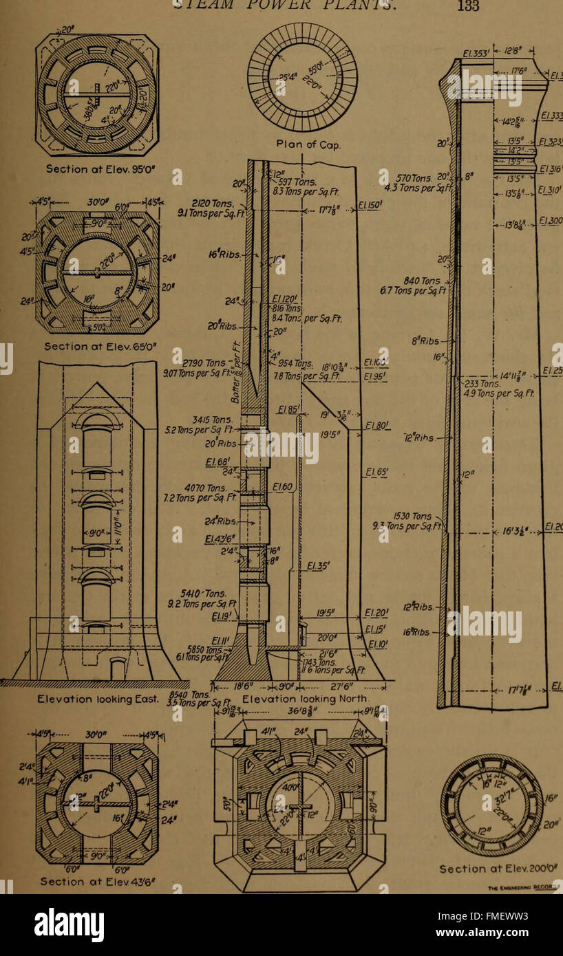 'Steam Power Plants, Their Design and Construction' (1905) provides ...