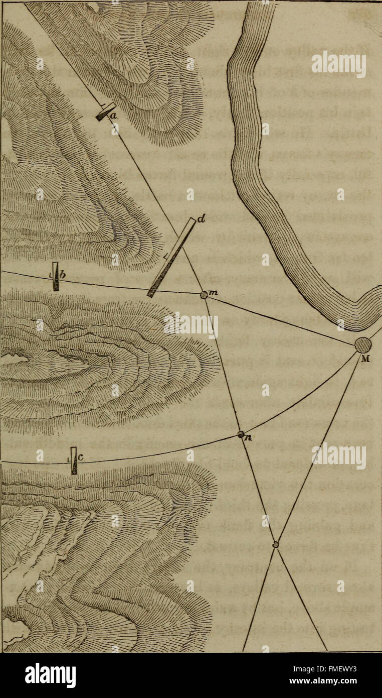 'Strategy and Tactics' (1864) explores military strategies and ...