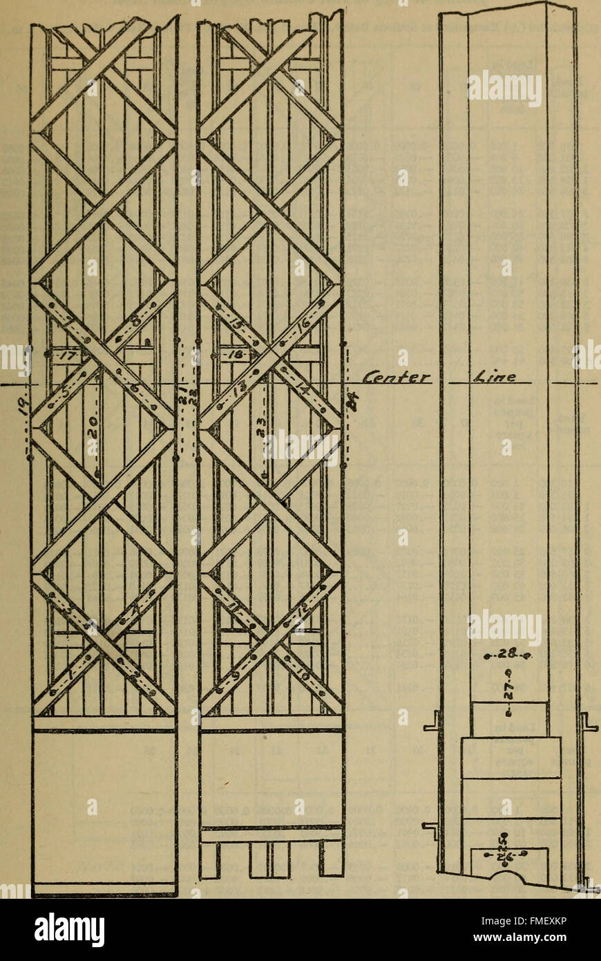 Tests large bridge columns 1918 hi-res stock photography and images - Alamy