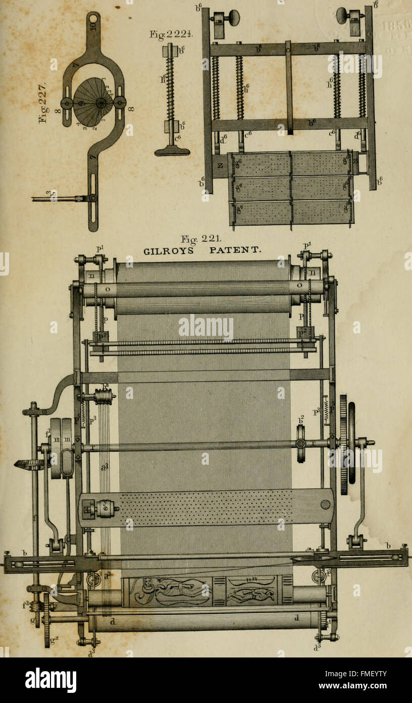 'The Art of Weaving' (1844) traces the development of weaving ...