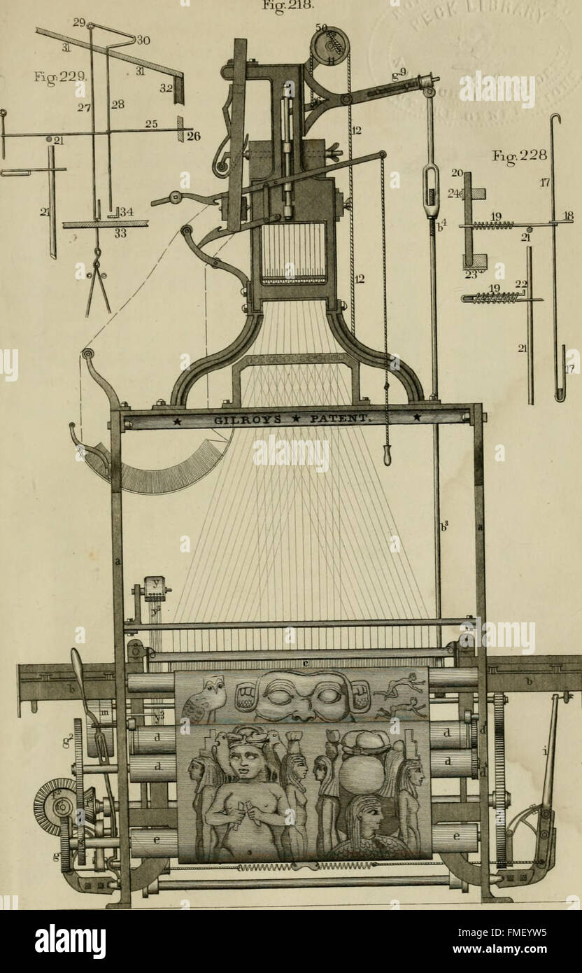 'The Art of Weaving' (1844) explores the history and development of ...