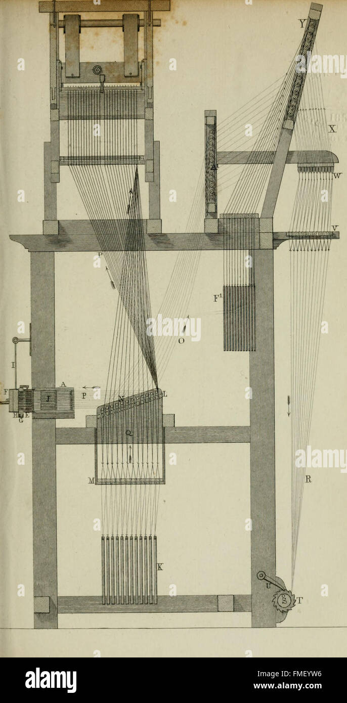 'The Art of Weaving' (1844) provides an in-depth exploration of weaving ...