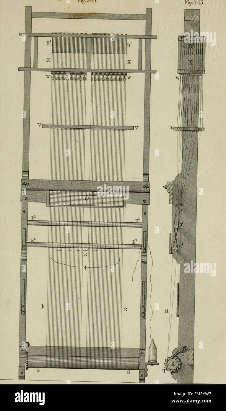 'The Art of Weaving' (1844) explores the history and development of ...