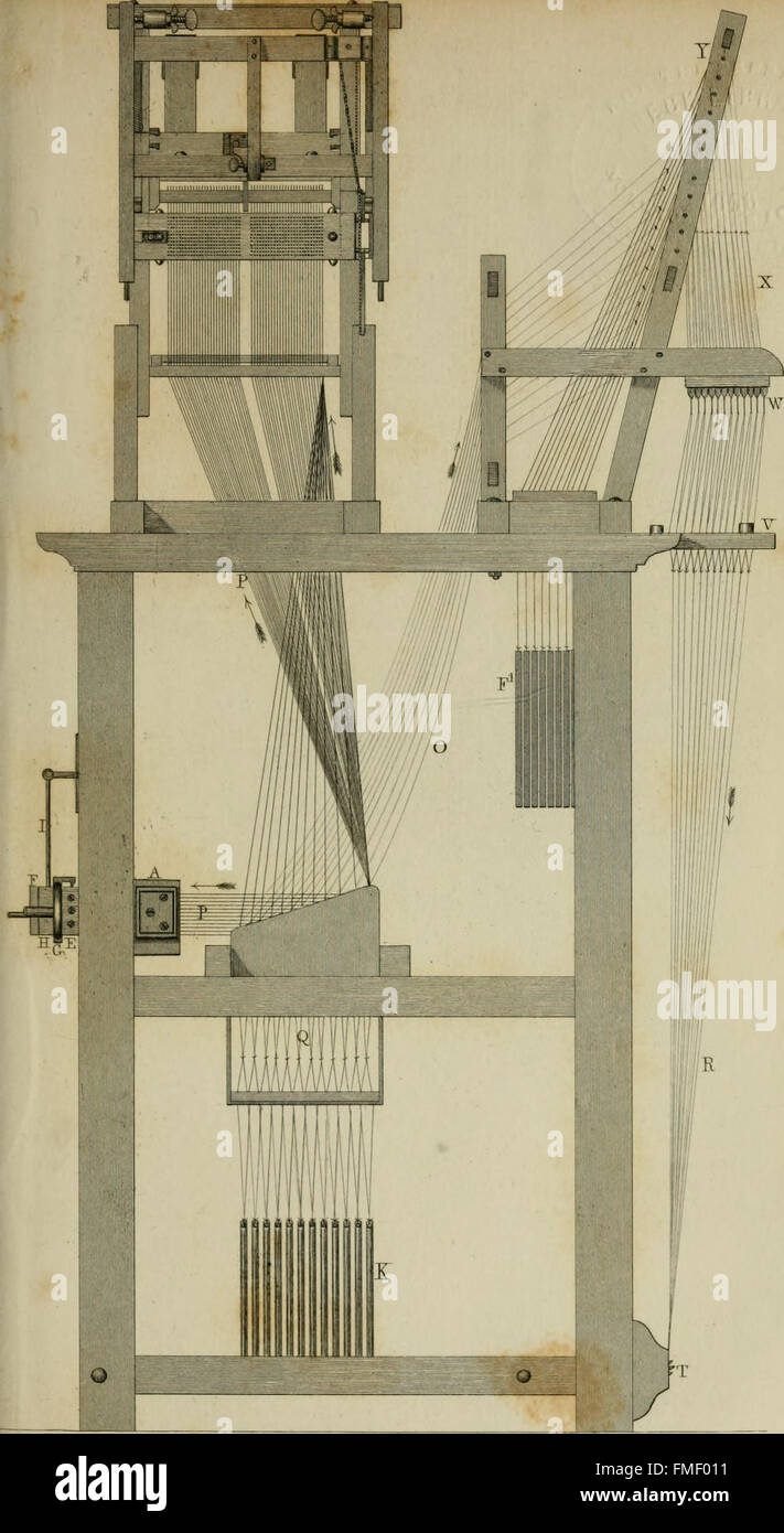 'The Art of Weaving' (1844) provides an overview of weaving techniques ...