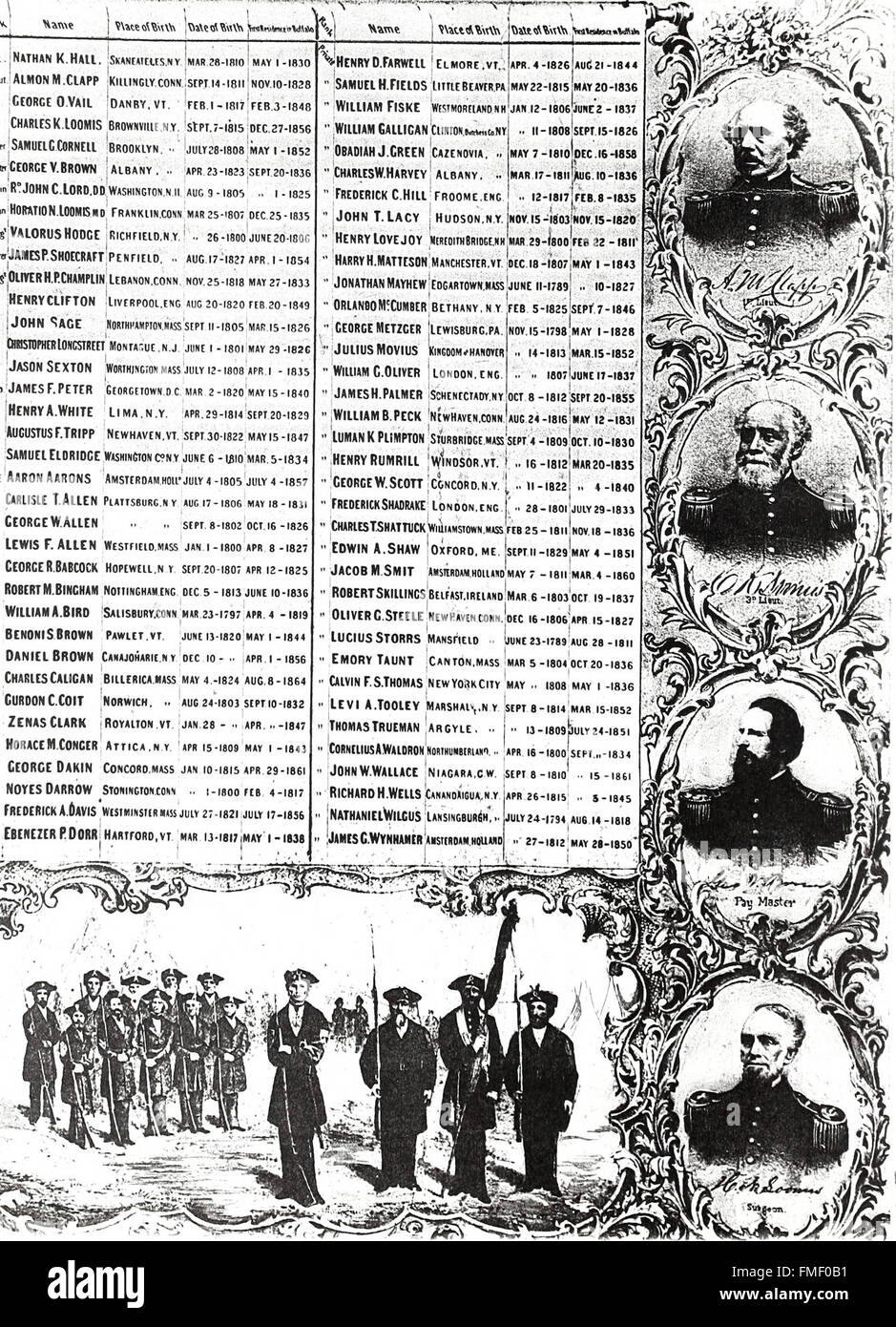 This account details the assassination of U.S. President Abraham ...