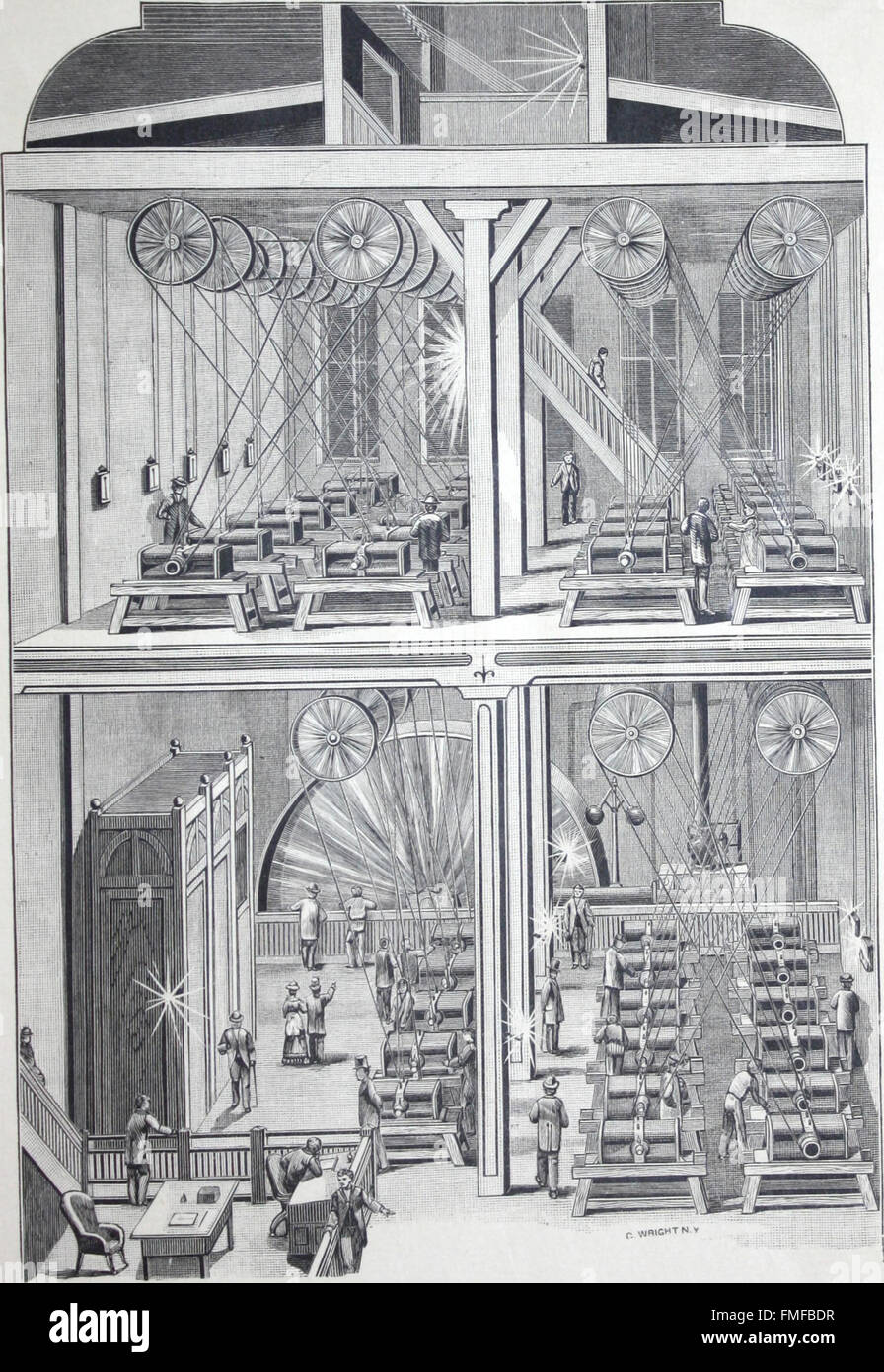 *The Maxim Electric Light and Power Co.* (1882) details the early ...