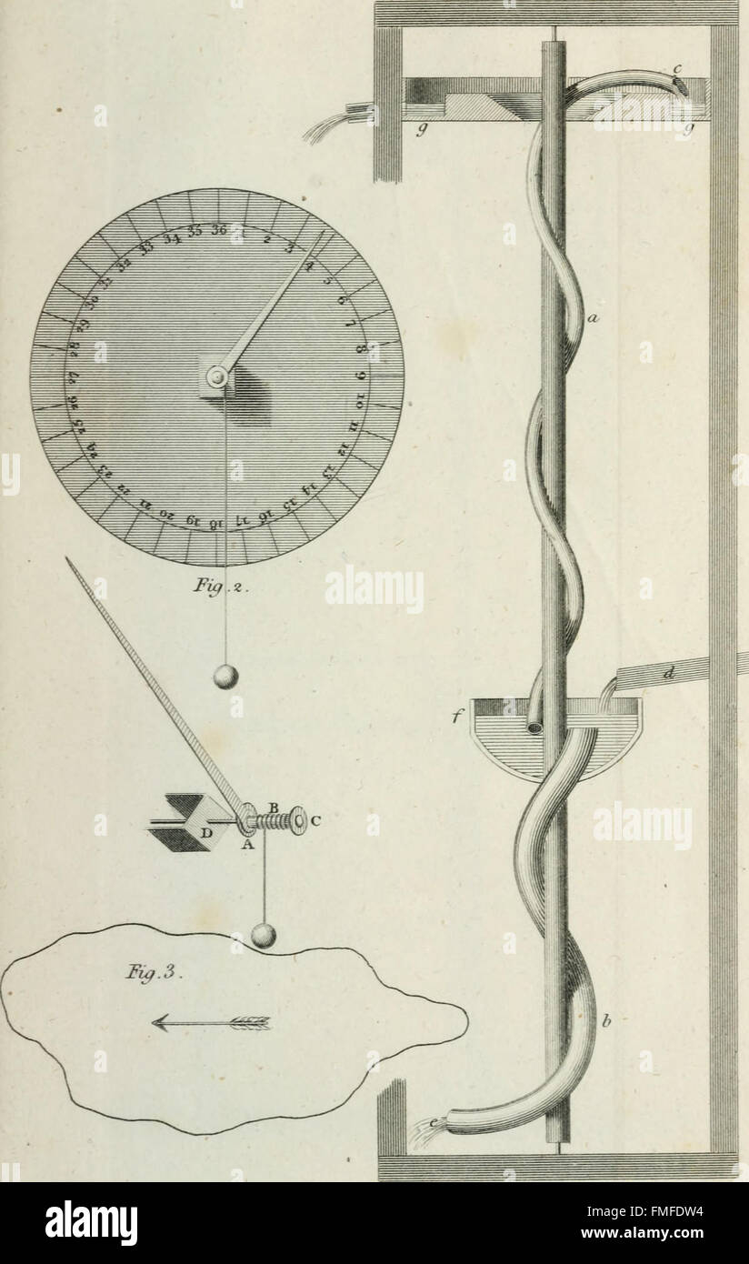 Theoretical physics drawing hi-res stock photography and images - Alamy