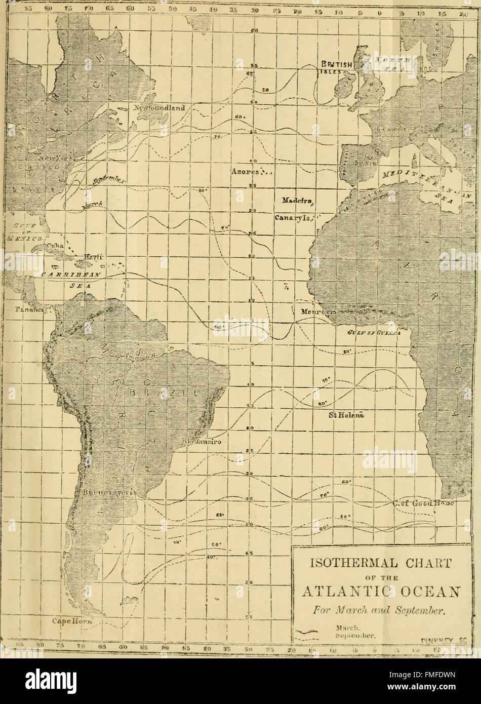 *The Physical Geography of the Sea, and Its Meteorology* (1864) by ...