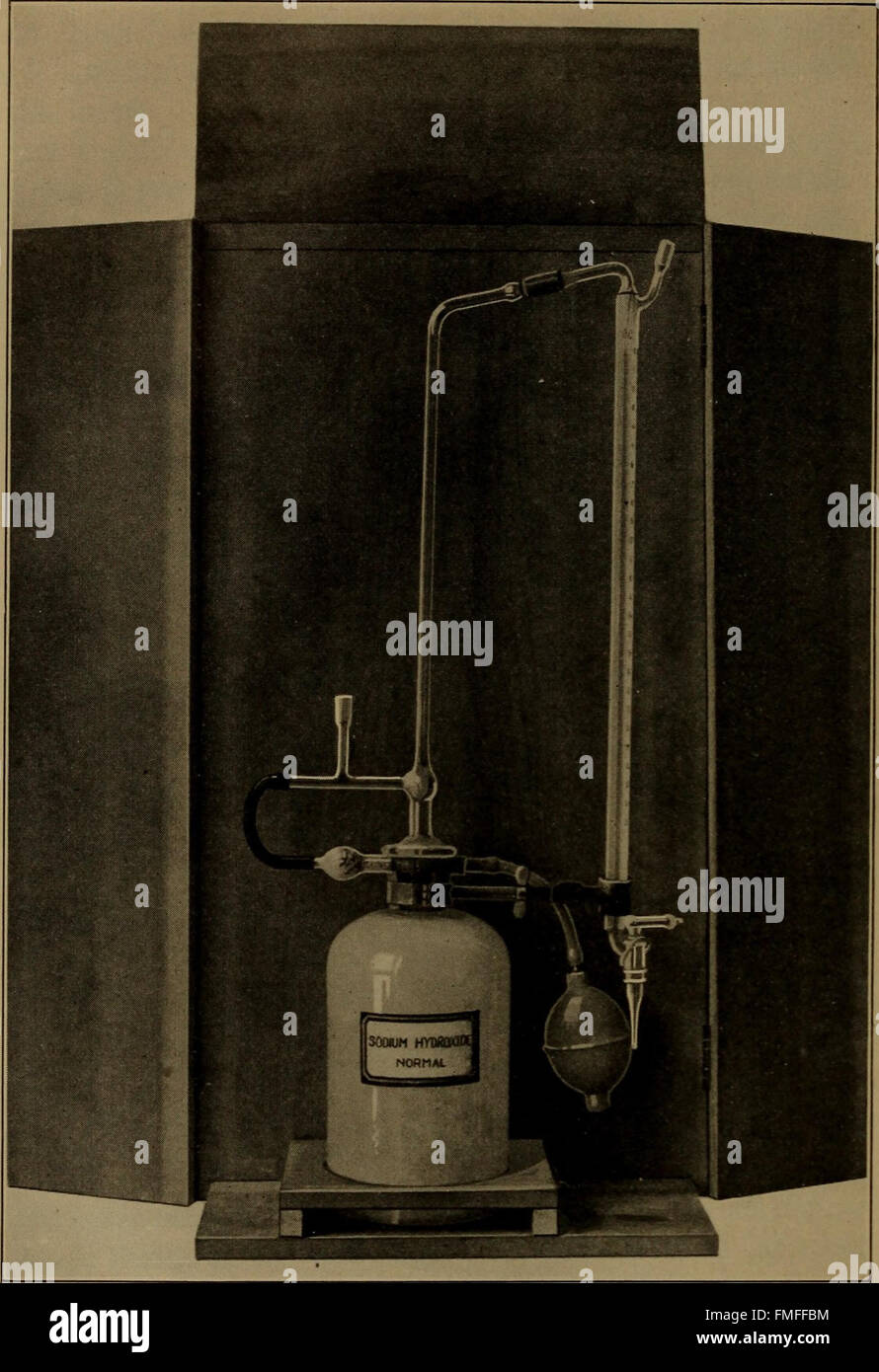 This 1920 medical text provides an in-depth discussion on the treatment ...