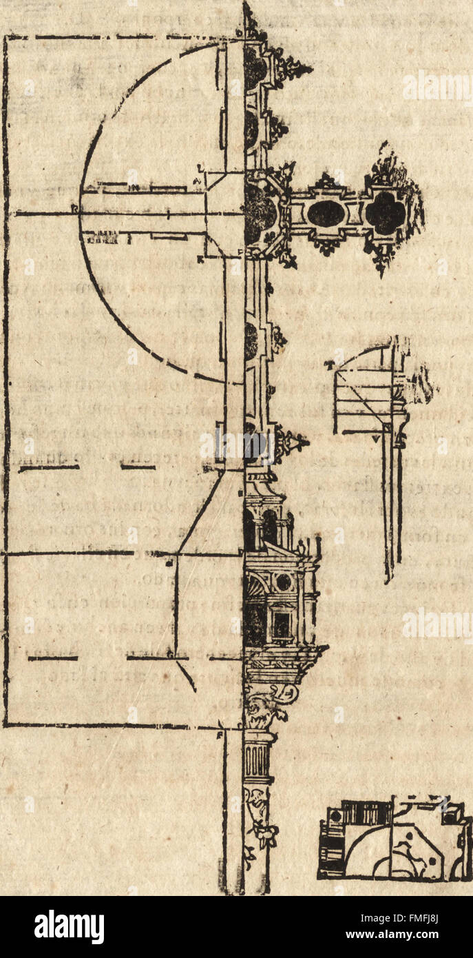 'Varia Commensuratio para le Escultura y Arquitectura,' published in ...