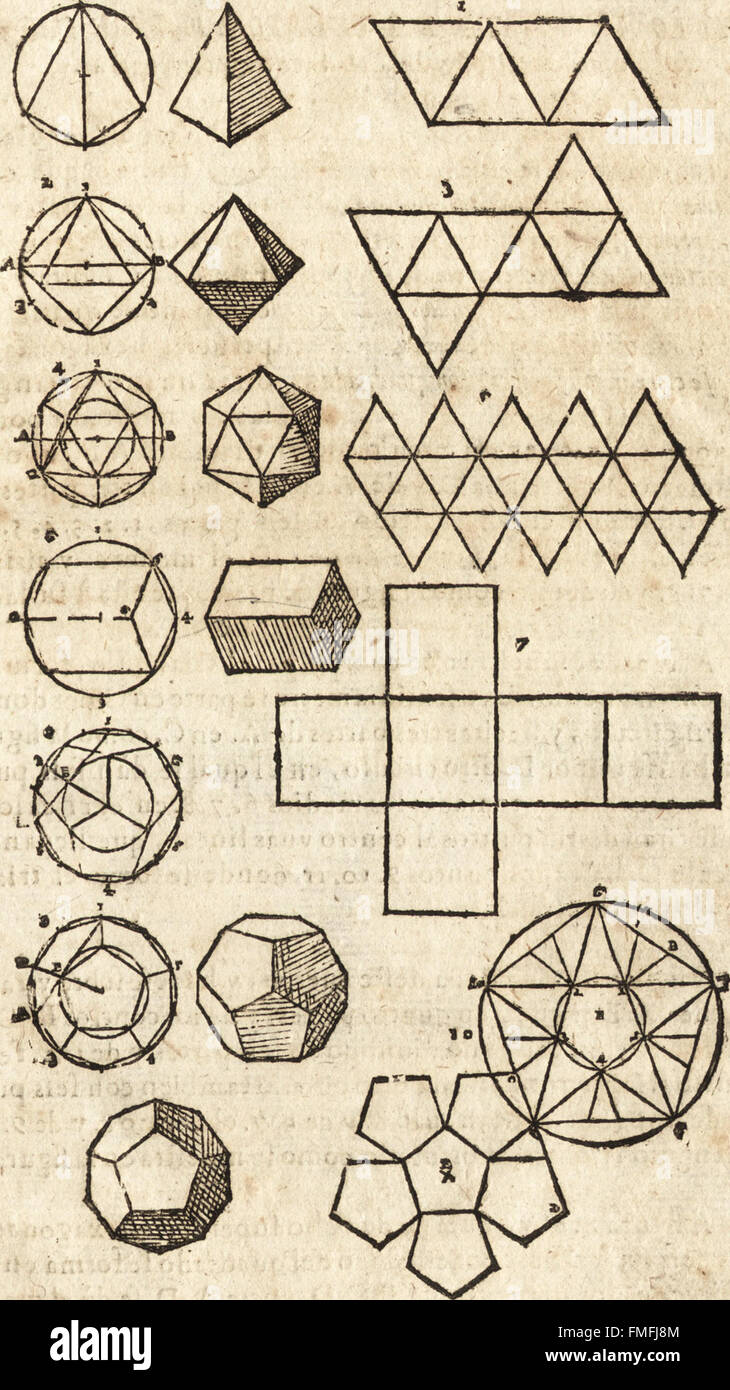 A 1675 work on the measurement systems used in sculpture and ...
