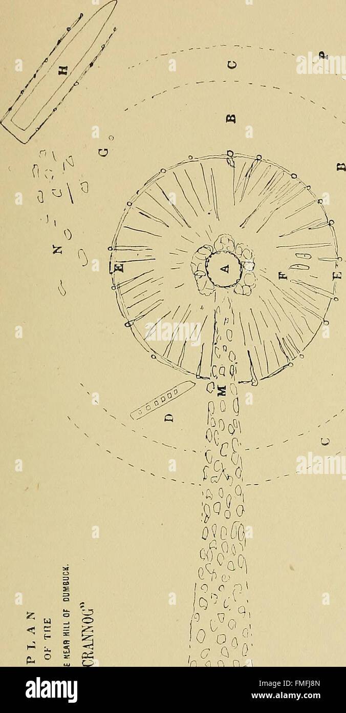 'Archaeology and False Antiquities' (1906) discusses the identification ...