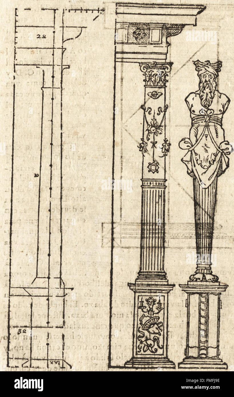 This 1675 work focuses on the principles of measurement and proportion ...