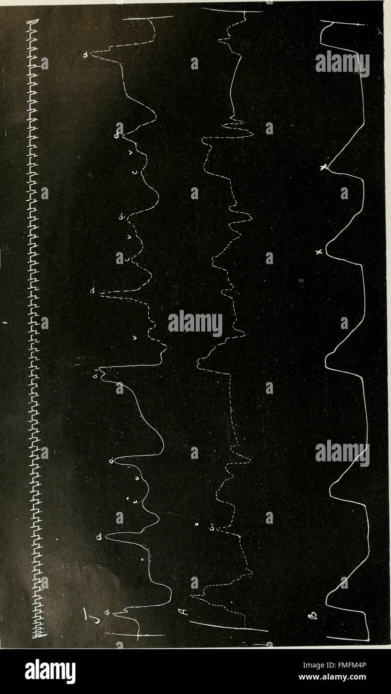 The *Archives of Internal Medicine* (1908) is a medical journal ...
