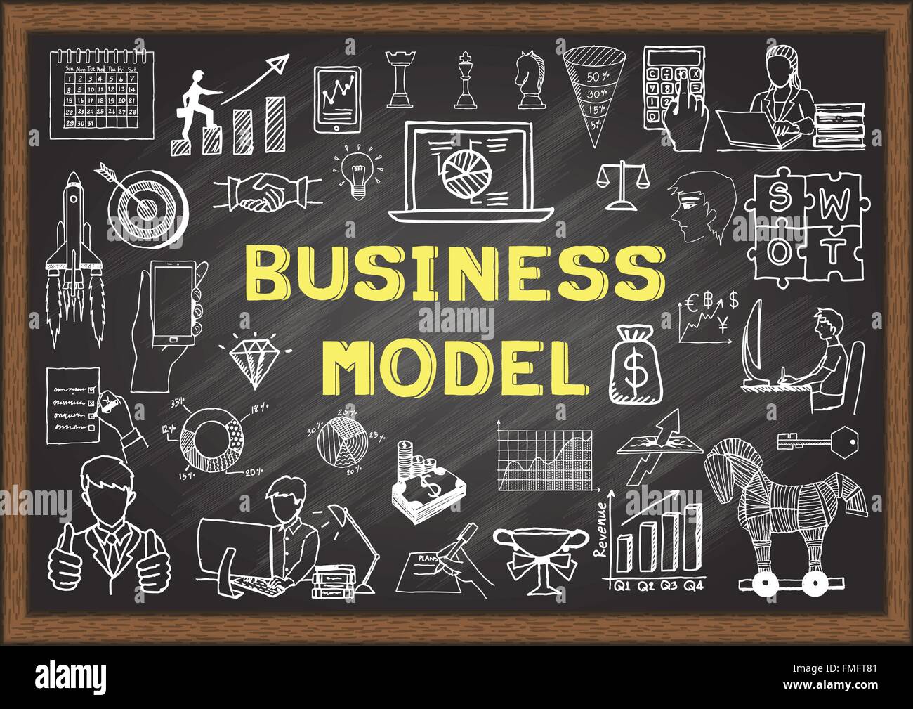 Business model Stock Vector Images - Alamy