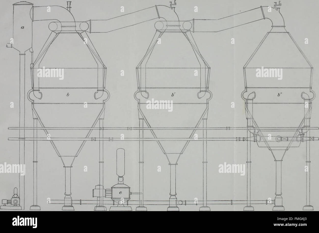 The *Bulletin* (1910) is a general publication covering various ...