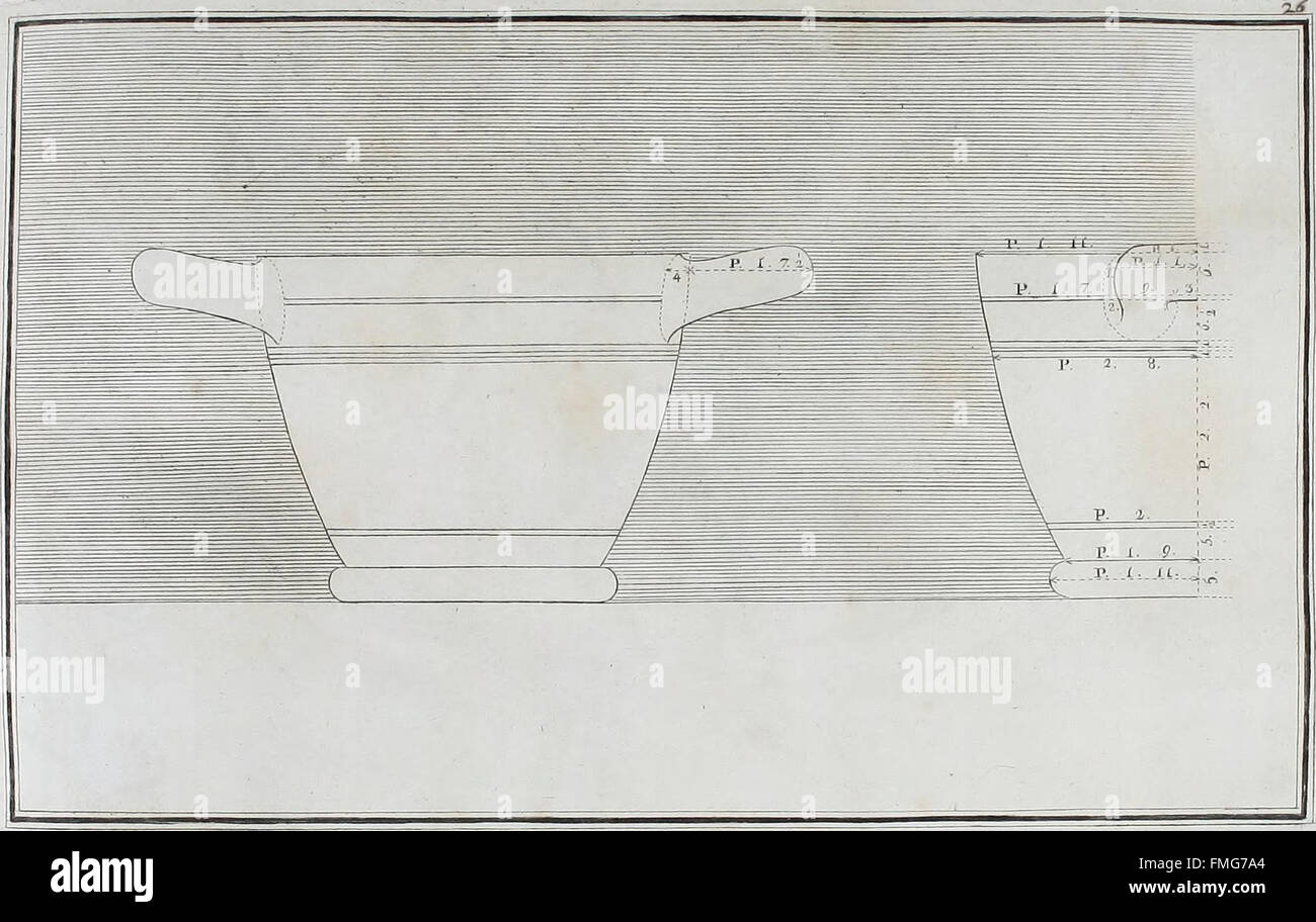 This collection from 1766 highlights Etruscan, Greek, and Roman ...