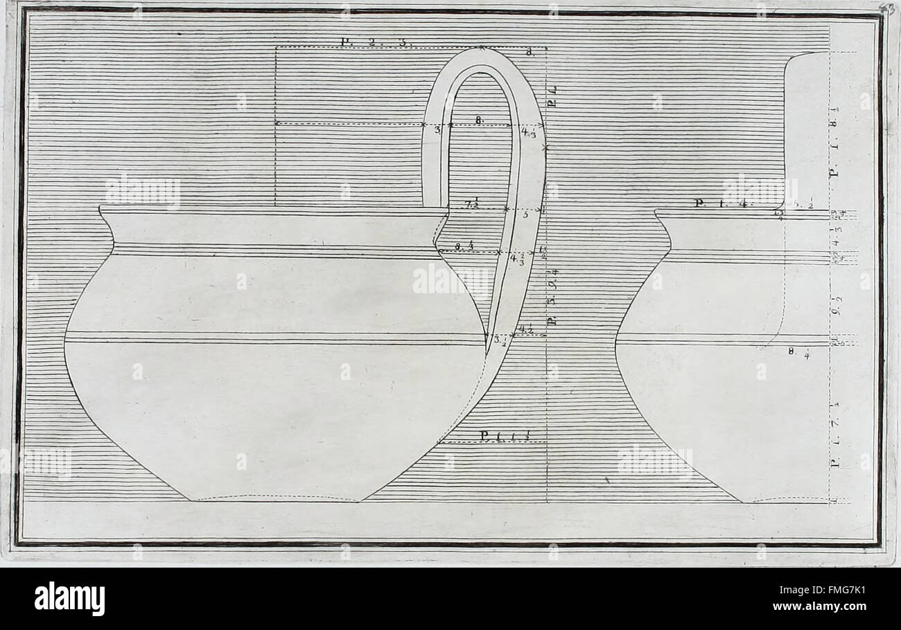 This collection, assembled by William Hamilton in 1766, includes ...