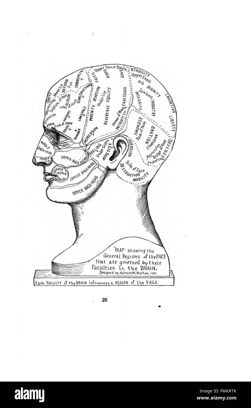 Descriptive mentality from the head, face and hand by Merton, Holmes ...