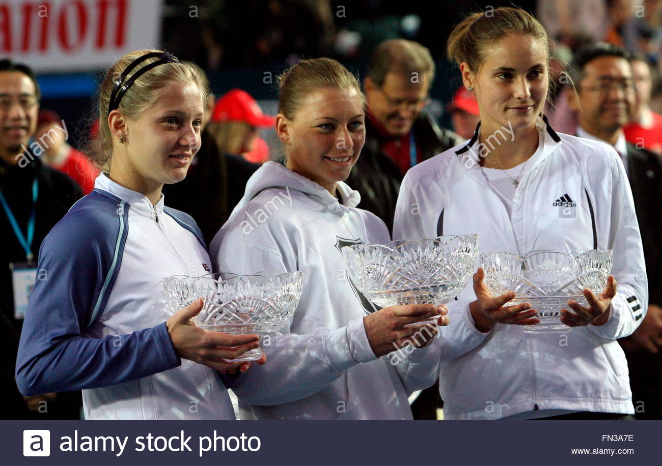 Alexandra Panova picture thread | Page 2 | Tennis Forum