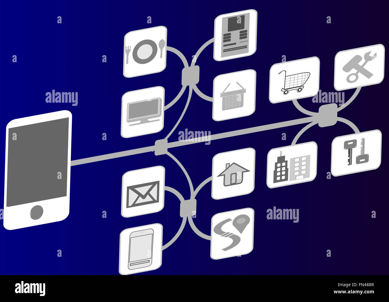 Mobility and interconnectivity. Smart-phone Stock Photo - Alamy
