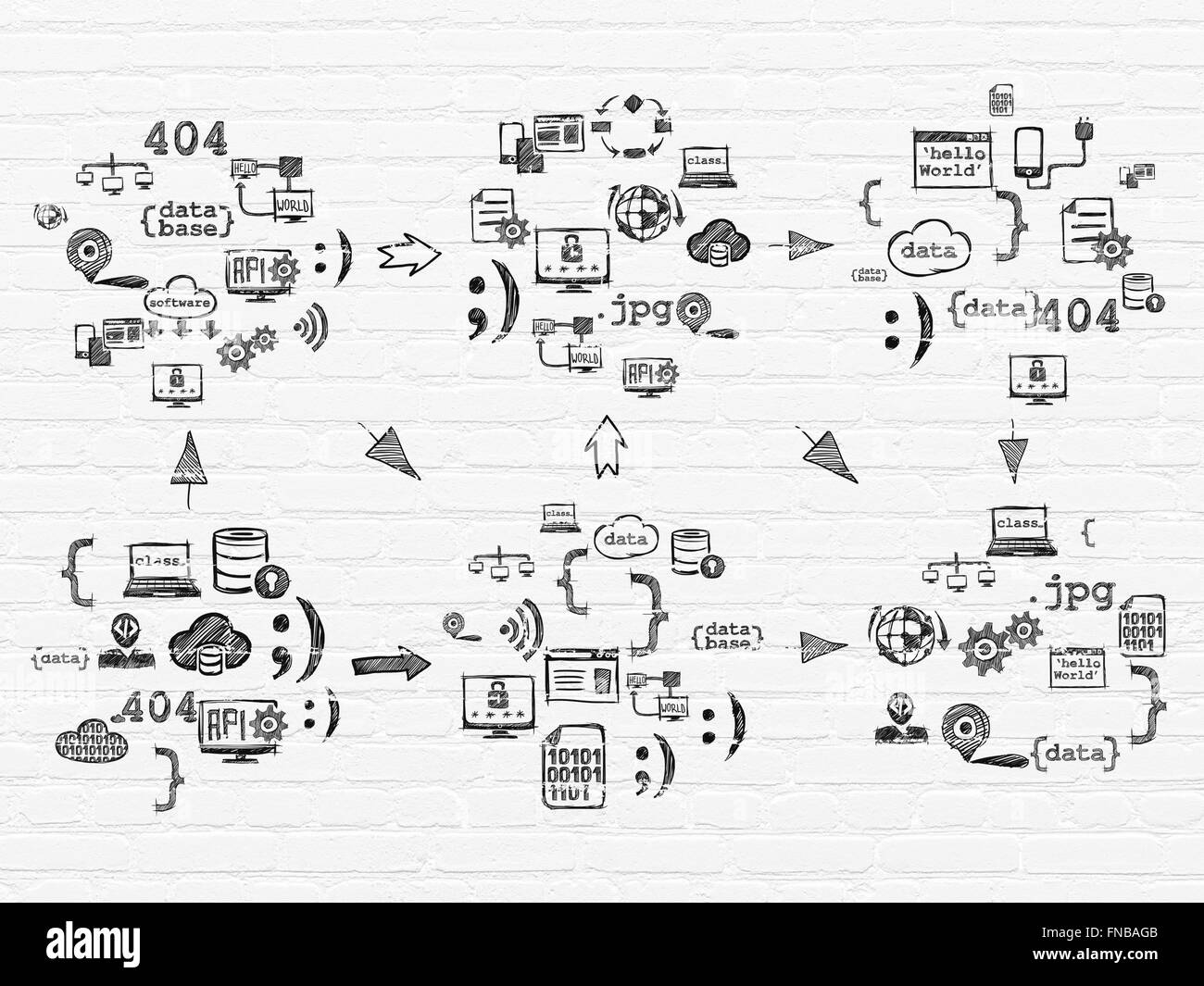 Grunge background: White Brick wall texture with Hand Drawn Programming ...