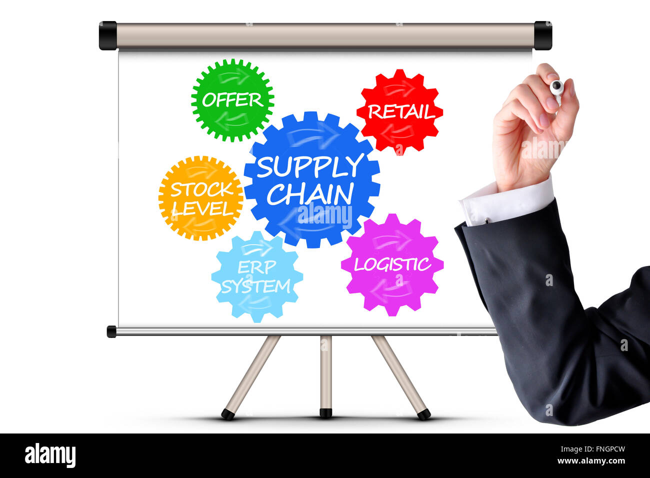 Customer flow hi-res stock photography and images - Alamy