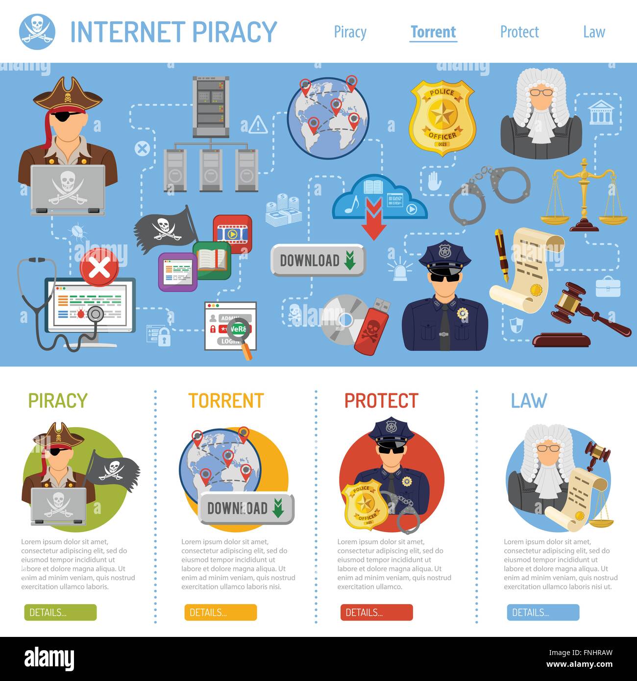 Software Piracy Infographic
