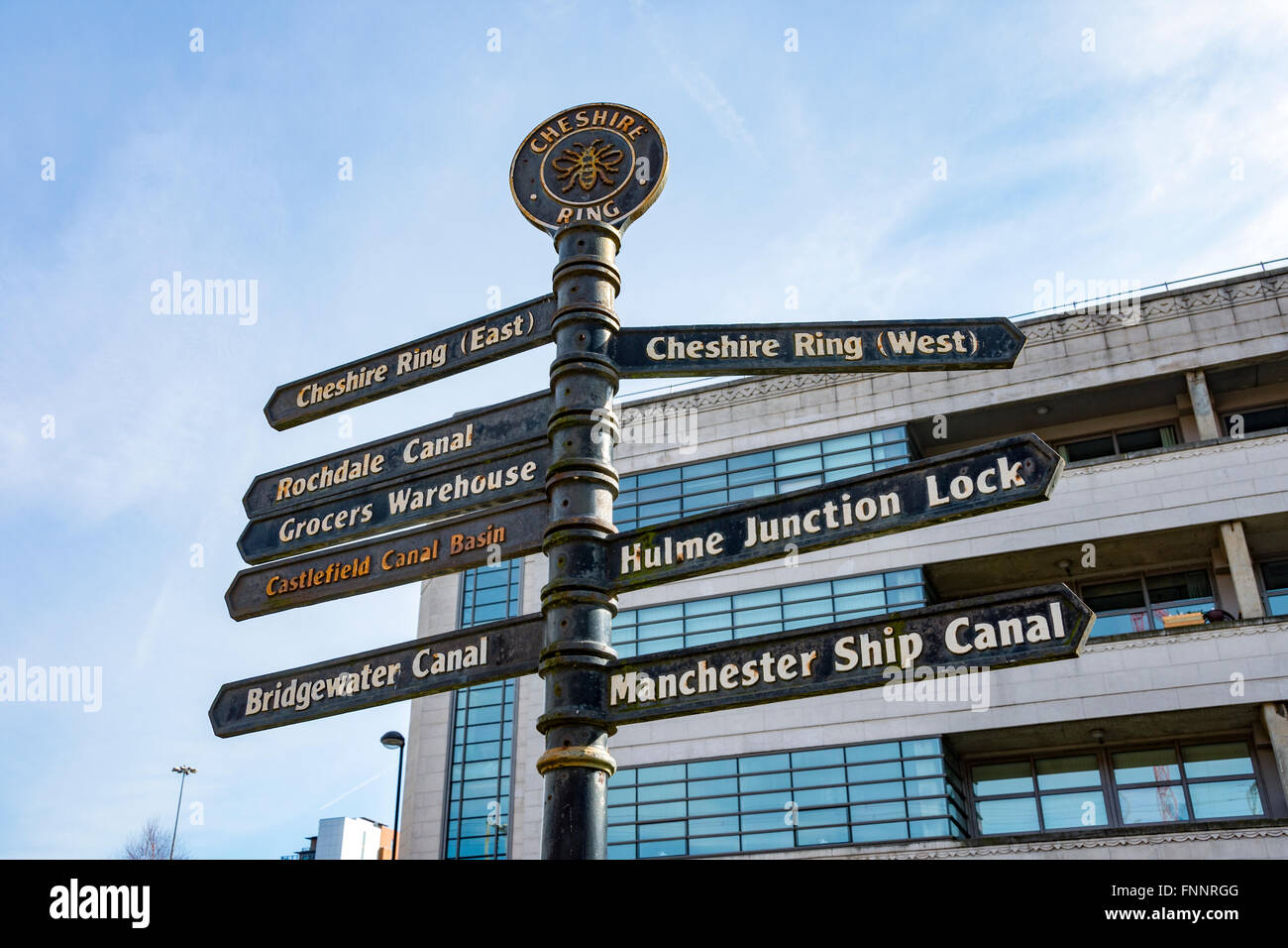 Sign at the junction of the Bridgewater Canal and the Hulme Locks ...