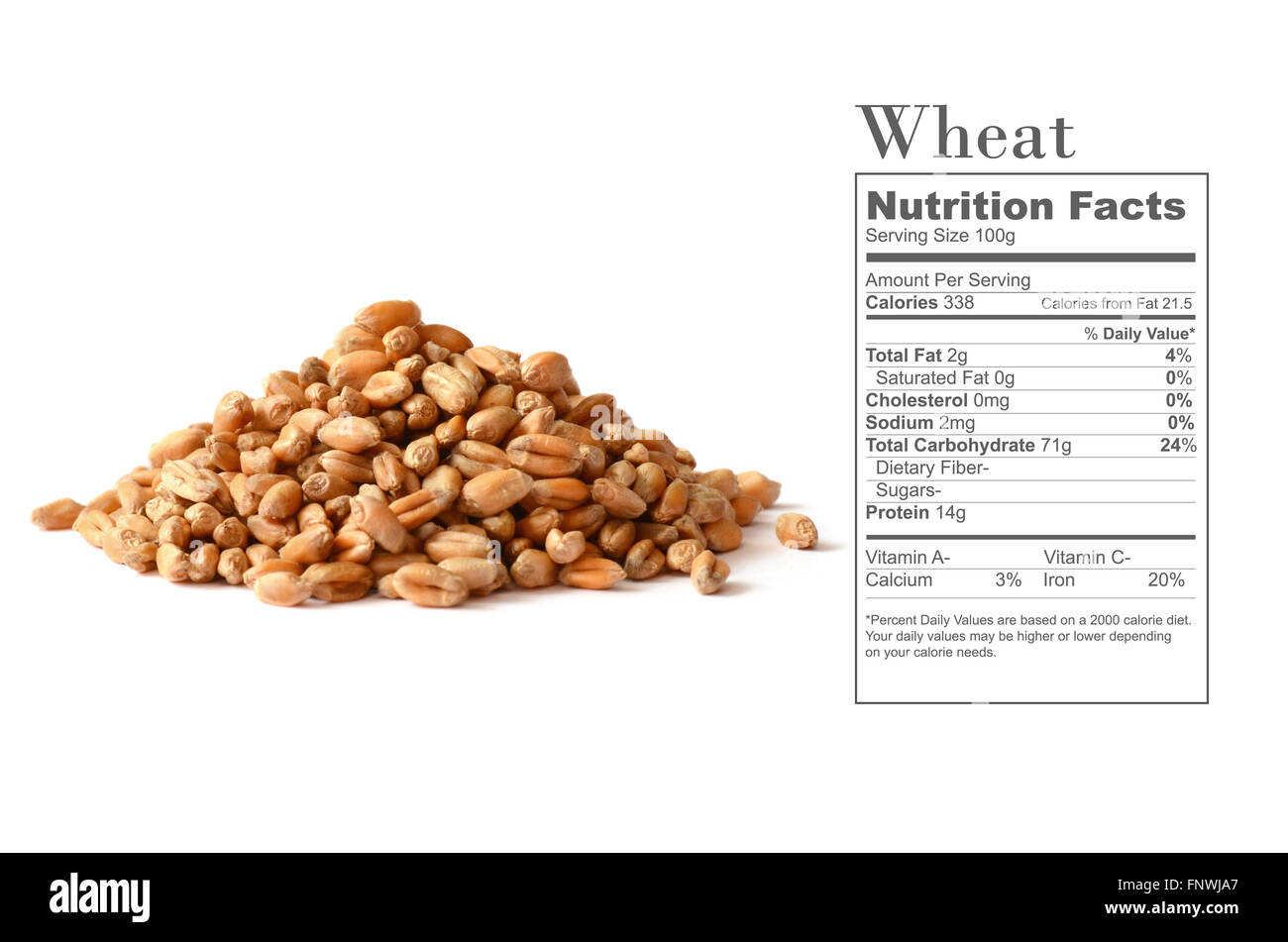 Nutrition Facts Cereal High Resolution Stock Photography and Images - Alamy