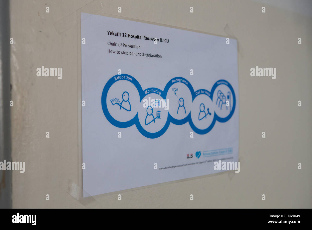 Hygiene Poster Hospital High Resolution Stock Photography and Images ...