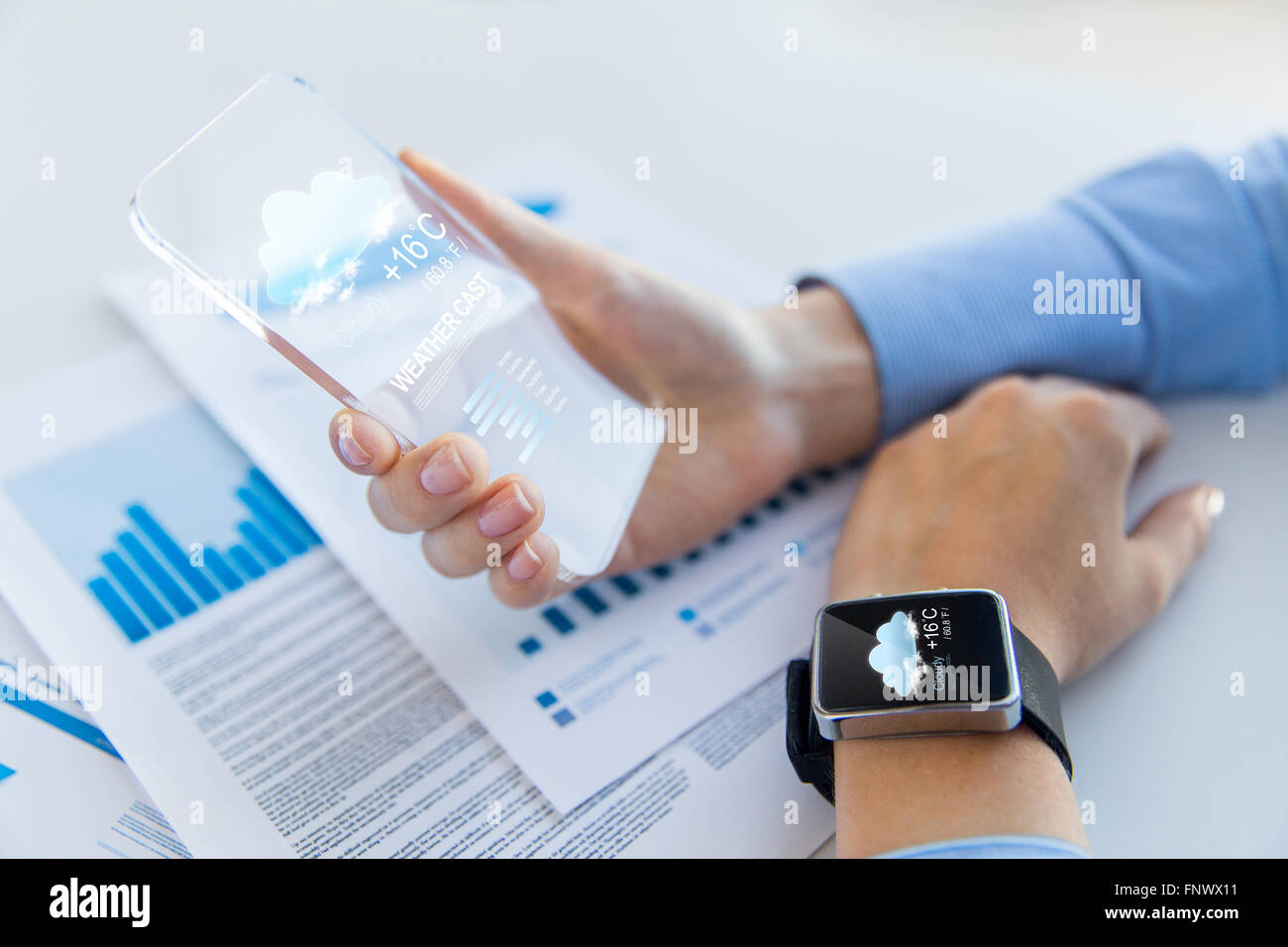 hand with weather app on smartphone and smartwatch Stock Photo - Alamy