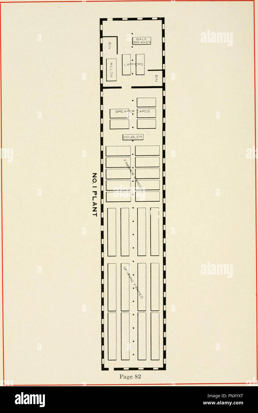 1914 illustrated and descriptive catalog of Whitin cotton waste ...