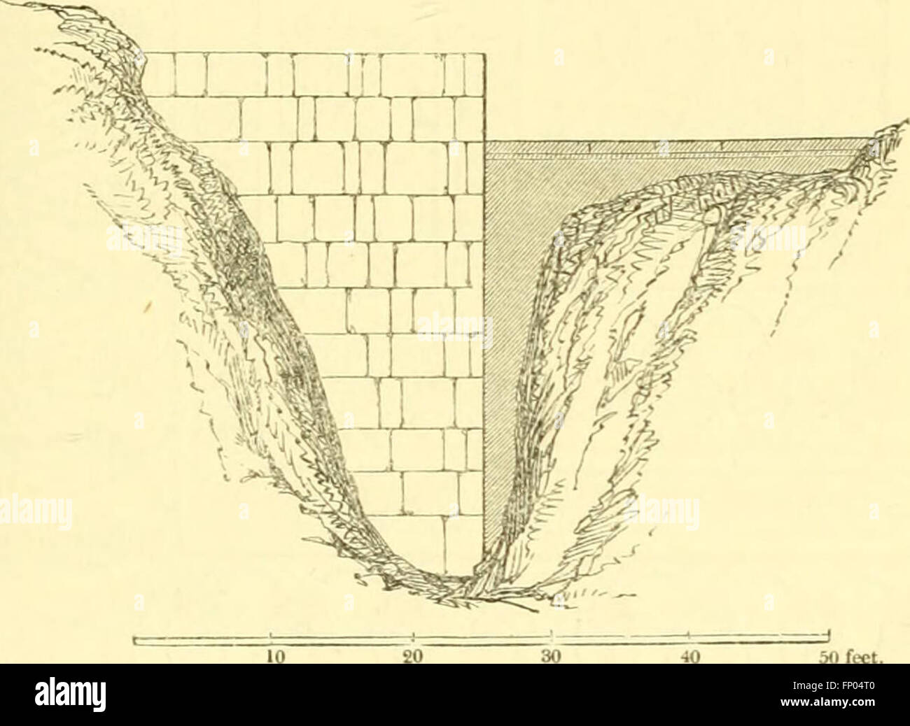Five Great Monarchies Ancient Eastern High Resolution Stock Photography ...
