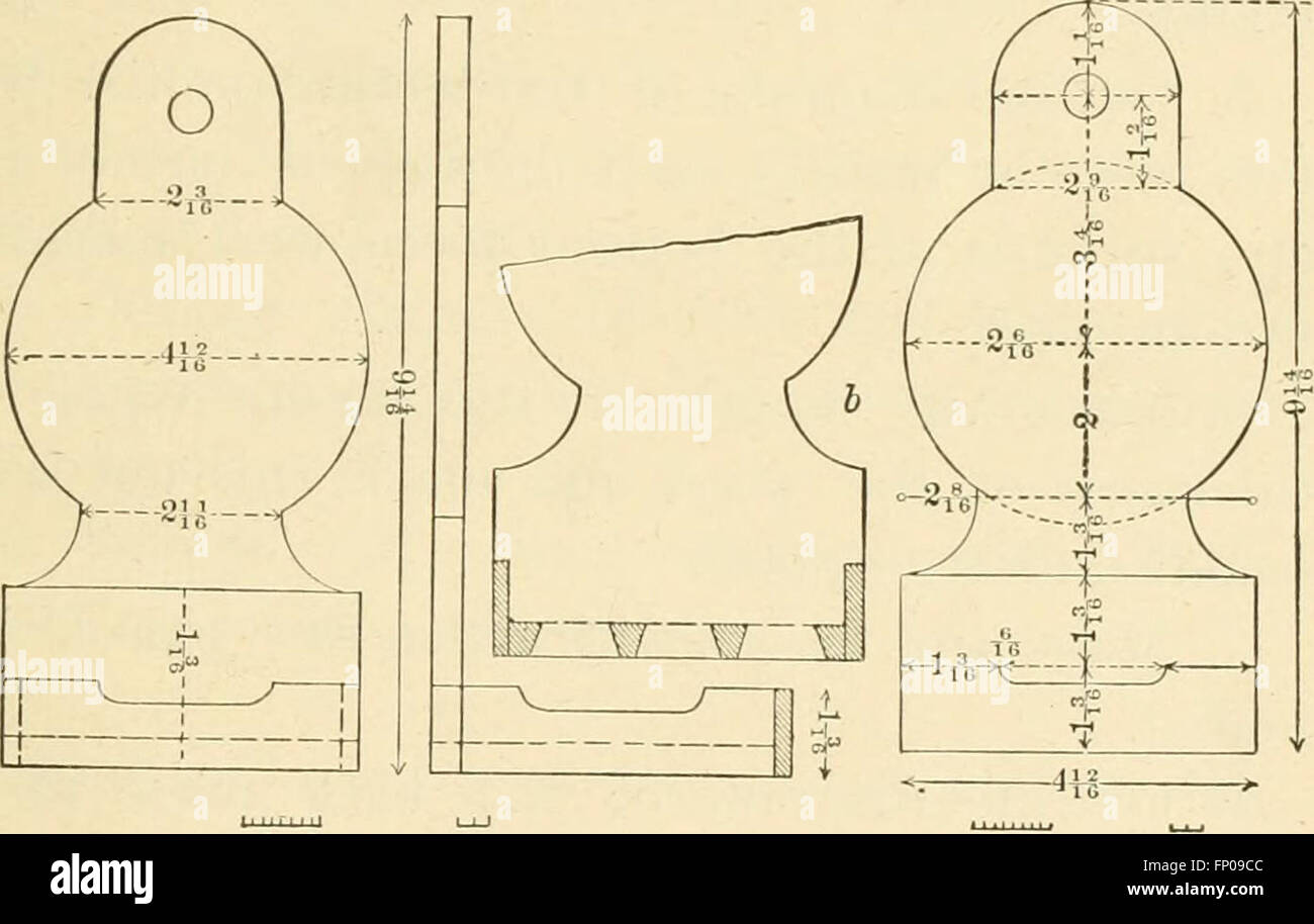 This 1892 book introduces the Sloyd system of woodworking, a method ...