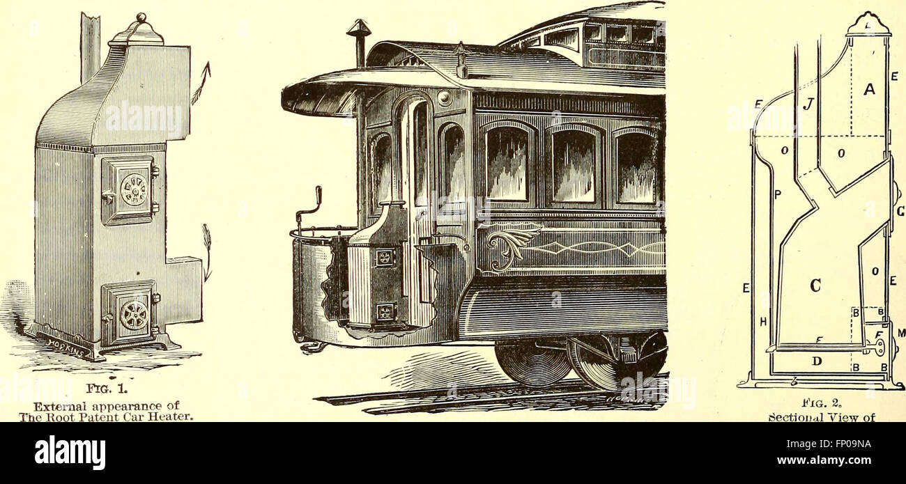 The 'Street Railway Journal' (1886) discusses the evolution of street ...