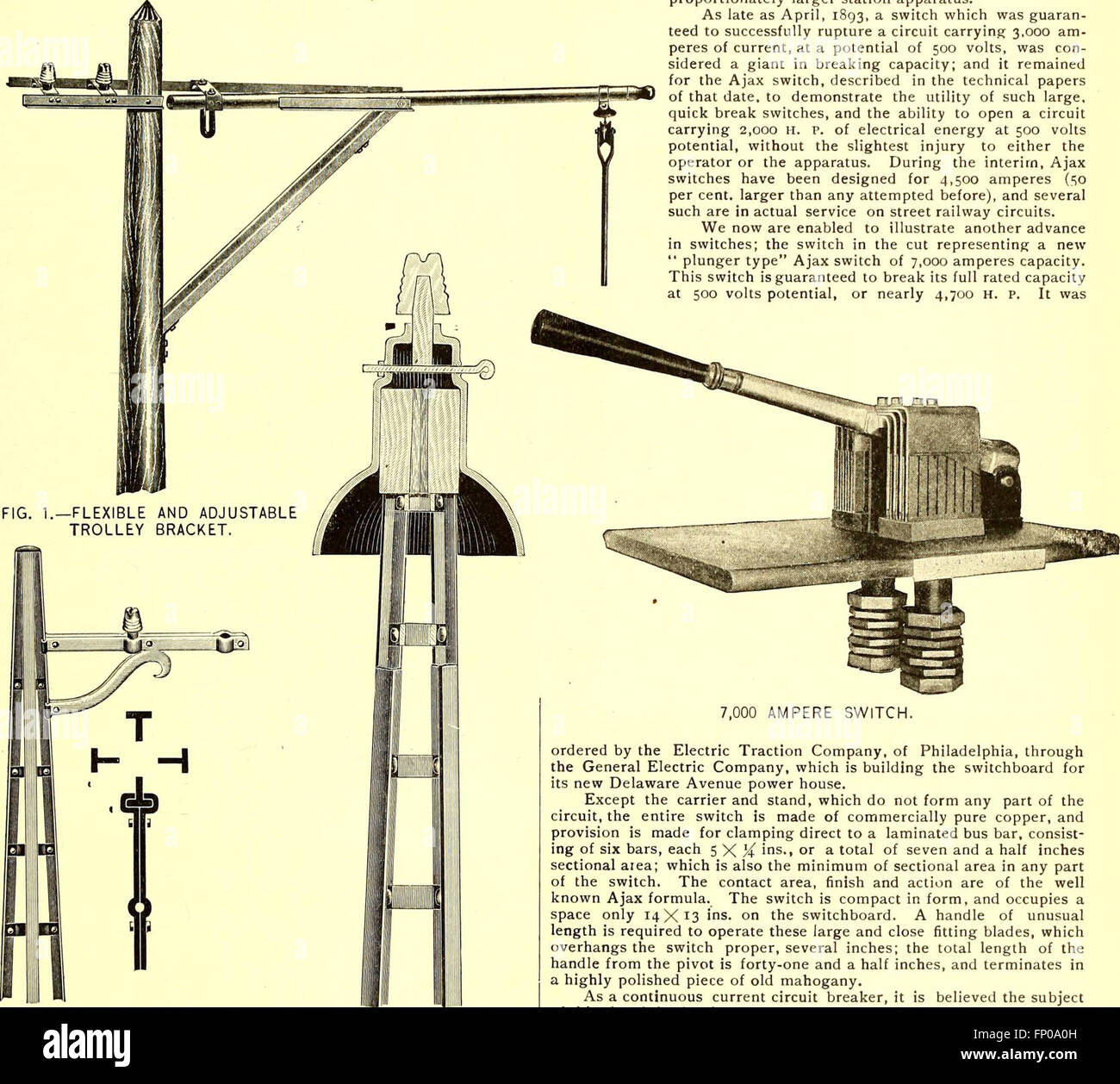 The 1894 edition of The Street Railway Journal discusses advancements ...