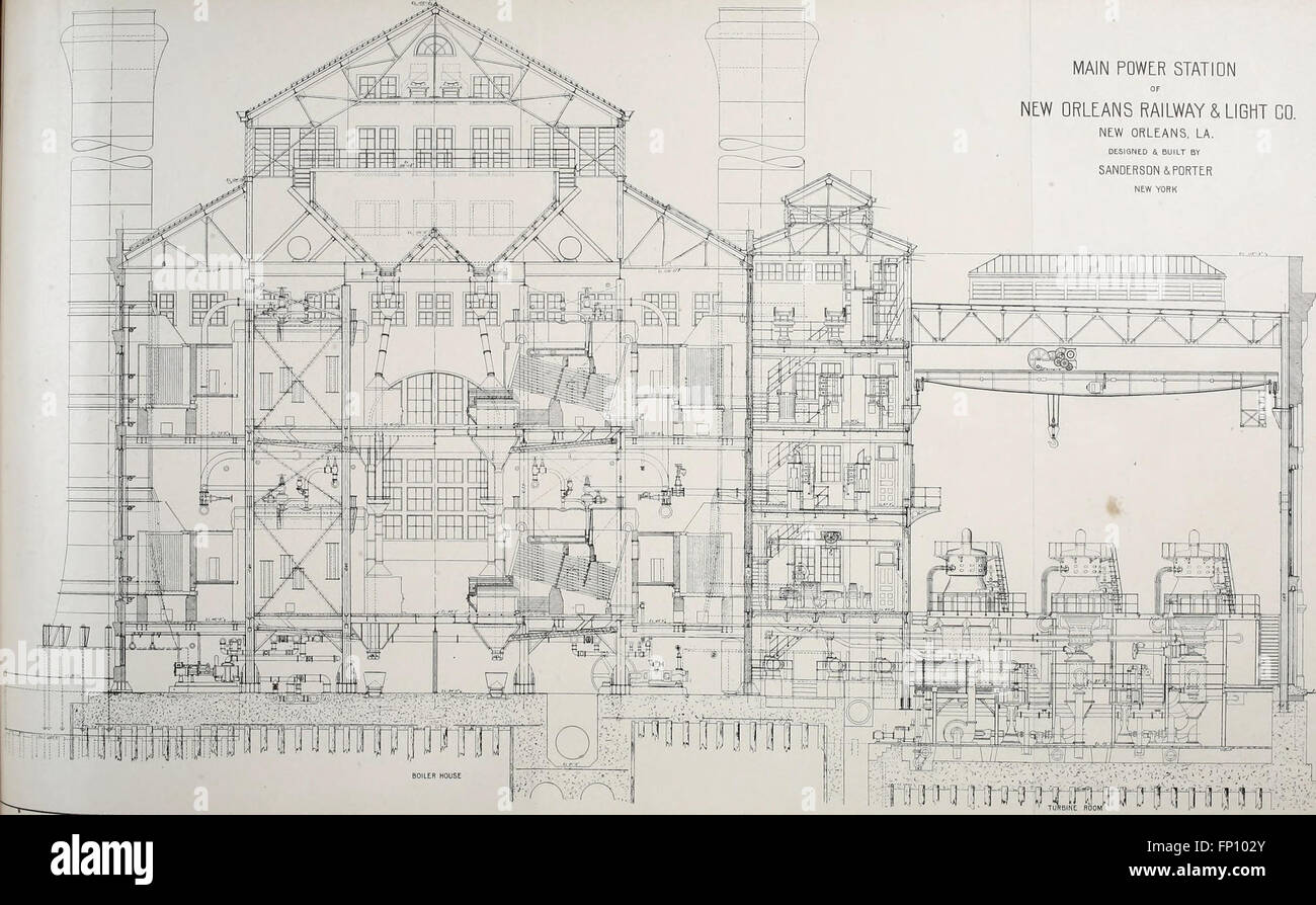 This 1901 publication covers the evolution of street railway systems ...