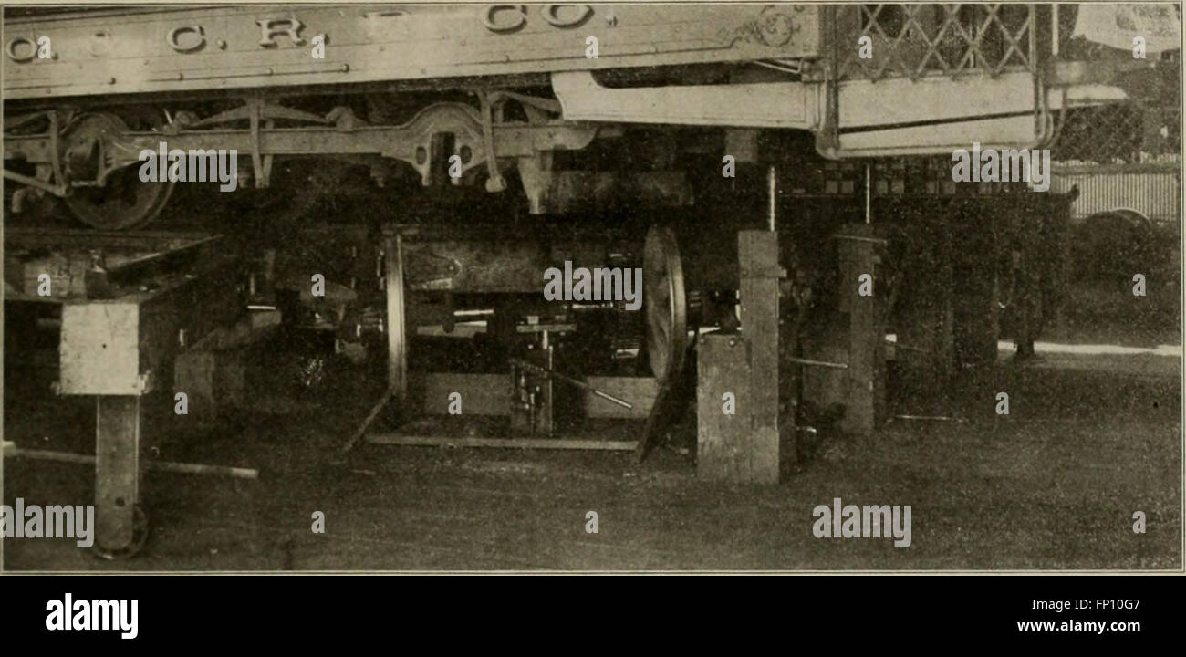 The 1891 *Street Railway Review* examines the advancements and ...