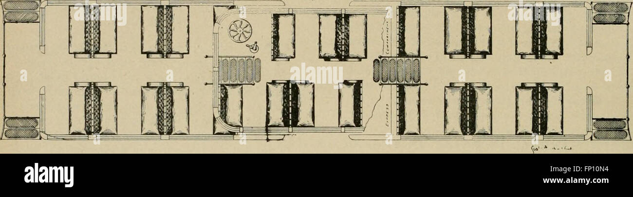 The 1891 'Street Railway Review' discusses advancements in street ...