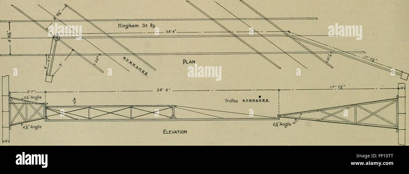 The 1891 edition of The Street Railway Review discusses developments in ...