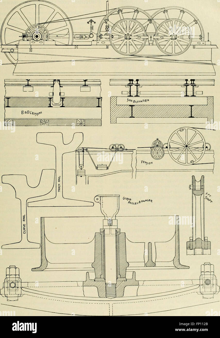 The 1891 edition of 'The Street Railway Review' covers developments in ...