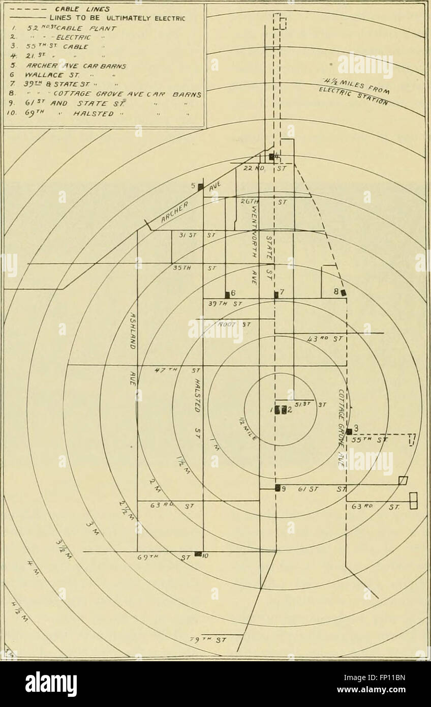 The 1891 edition of The Street Railway Review focuses on technological ...